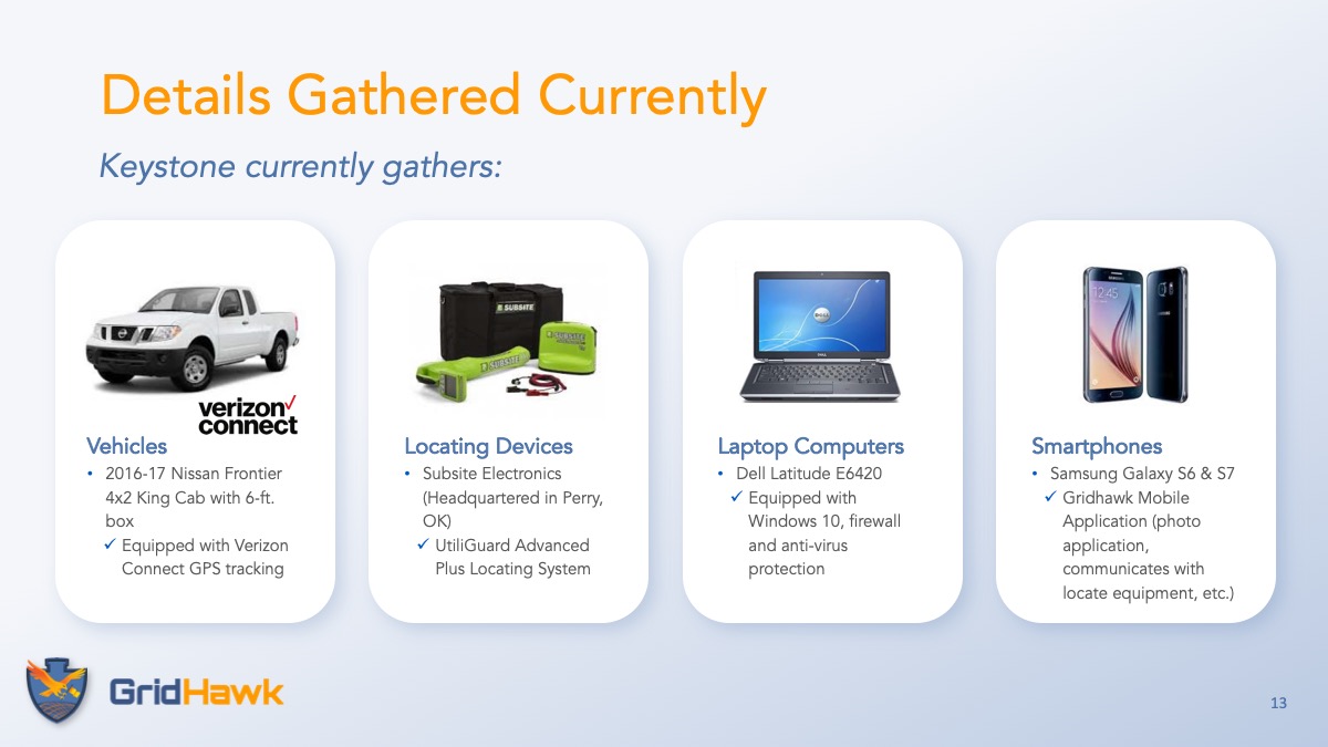 GridHawk - Envy Design Co.