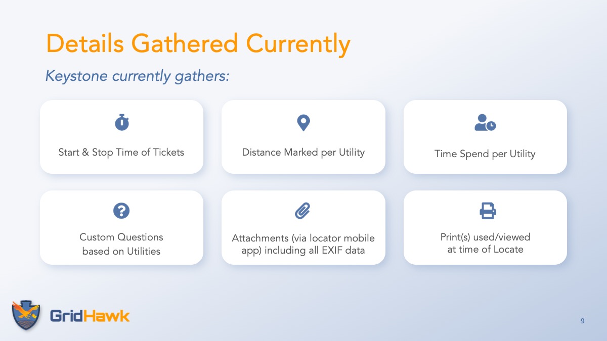 GridHawk - Envy Design Co.
