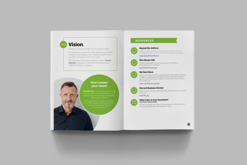 Deloitte Resource Guide - Envy Design Co.