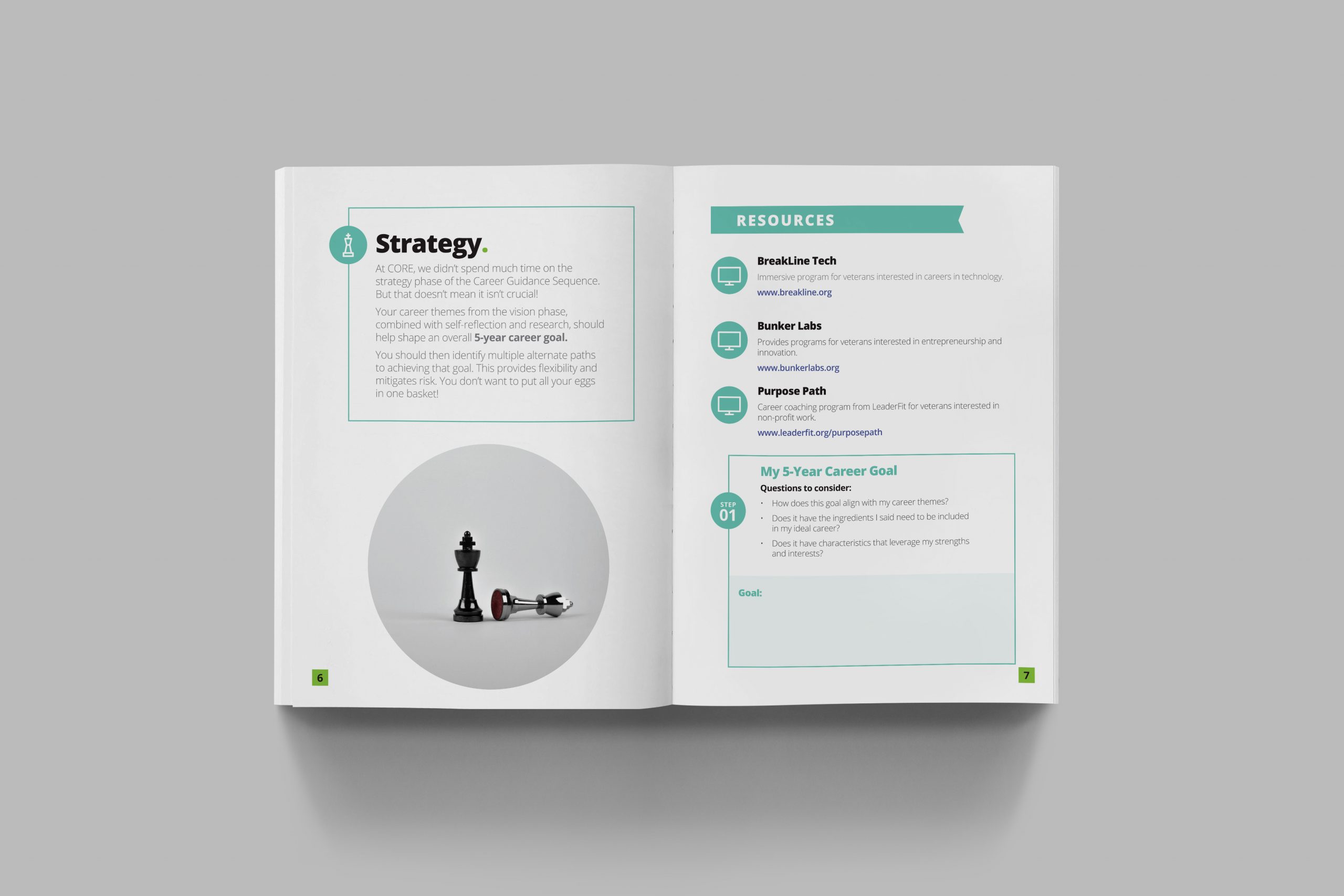 Deloitte Resource Guide - Envy Design Co.