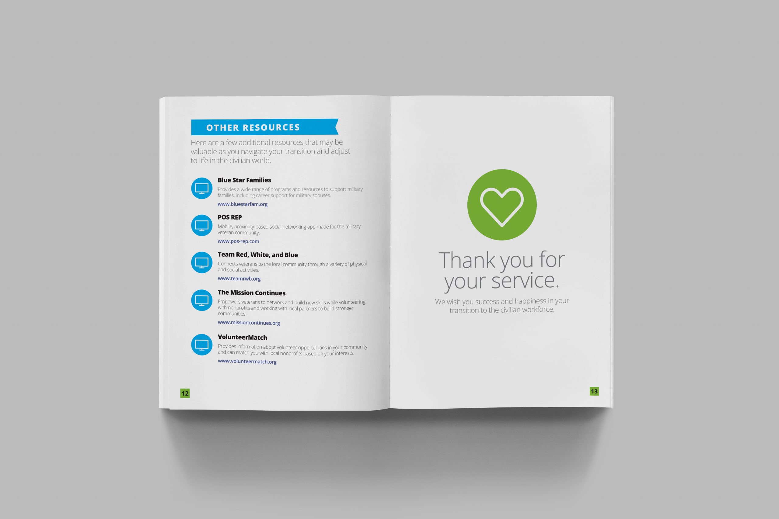 Deloitte Resource Guide - Envy Design Co.